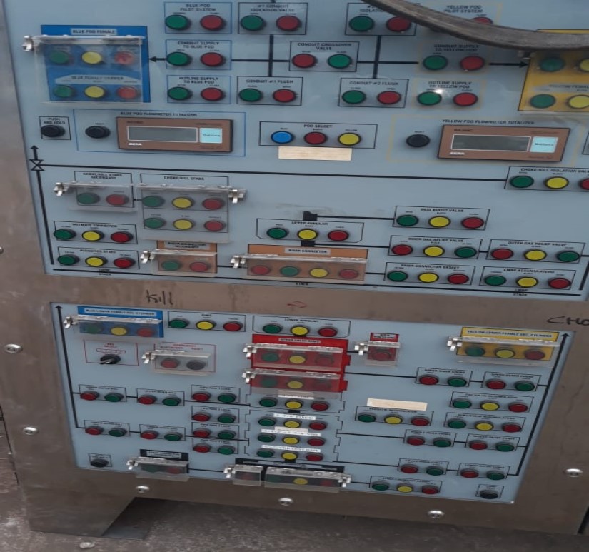 Reza Enterprise - Marine & Offshore Equipment - Index